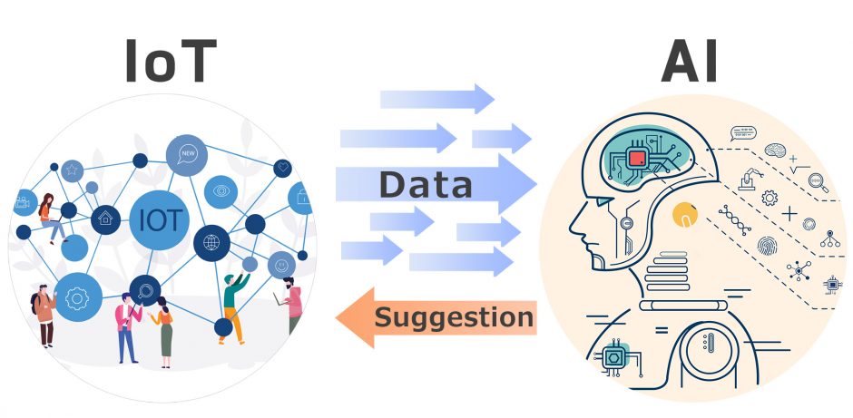 AIとIoTを組み合わせると何ができる？活用方法とその注意点 - DXGO-日本企業にDX（デジタルトランスフォーメーション）を！