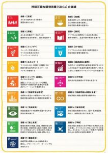 SDGsとDXはどう関係する？「Society 5.0」とあわせて解説 - DXGO-日本企業にDX（デジタルトランスフォーメーション）を！