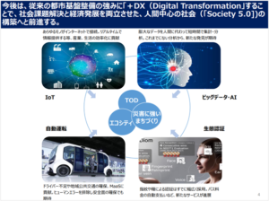 IoEとは何か？IoTとの違い、DXとの関連、メリットやリスクも解説 - DXGO-日本企業にDX（デジタルトランスフォーメーション）を！