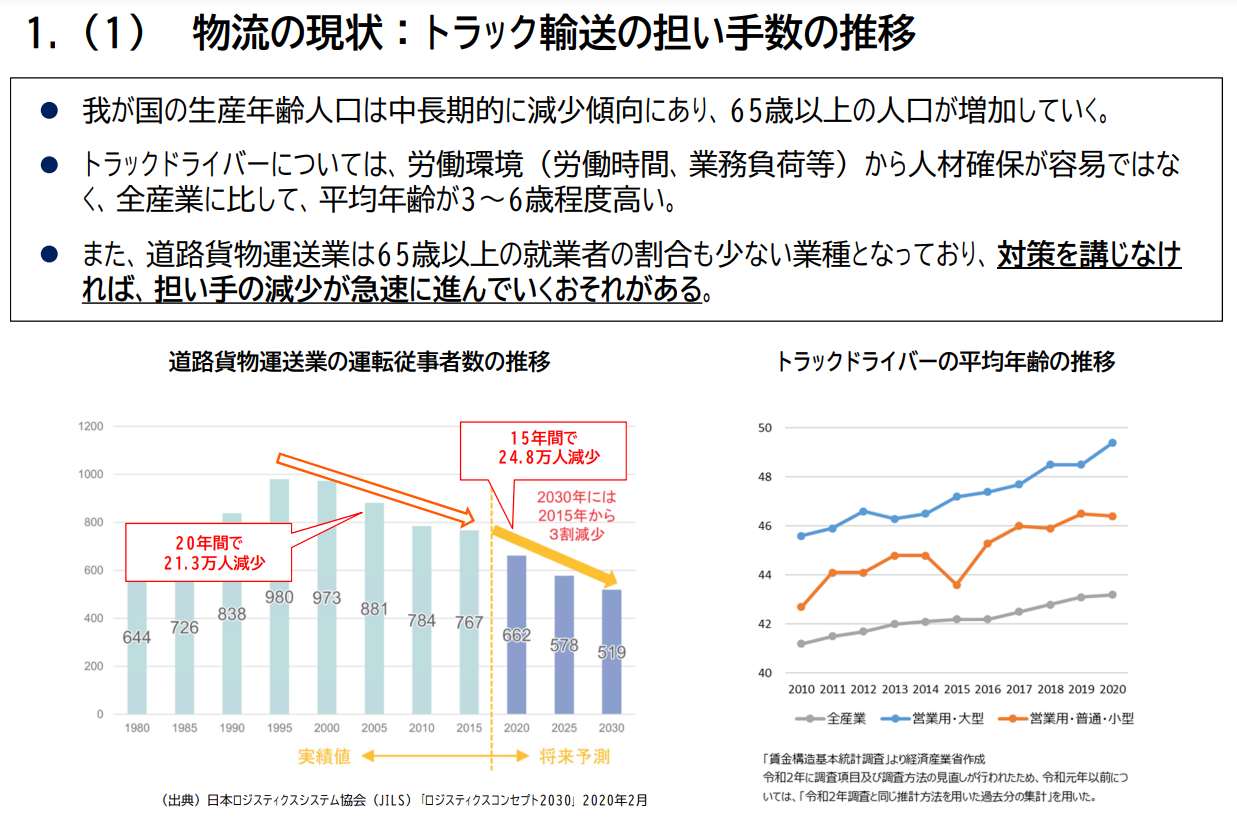 物流クライシスとは？物流DXで2024年問題から脱却するには - DXGO-日本企業にDX（デジタルトランスフォーメーション）を！