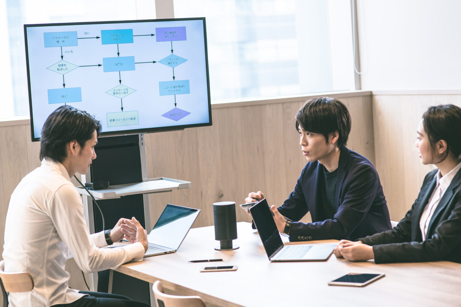 業務プロセスの可視化とは？メリットから実践方法まで解説 - DXGO-日本企業にDX（デジタルトランスフォーメーション）を！